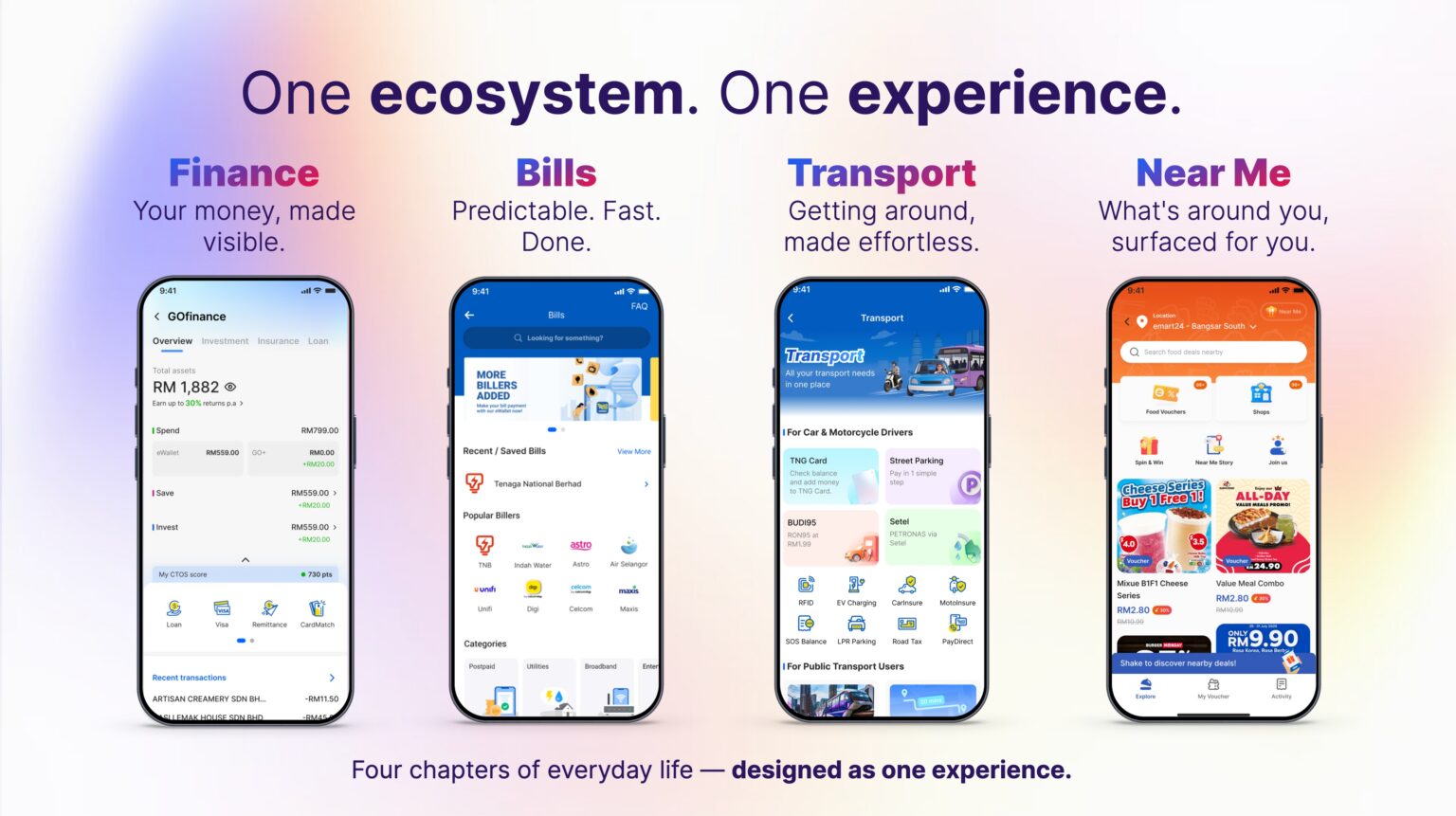 TNG Digital marks next phase of growth as TNG eWallet evolves beyond ...